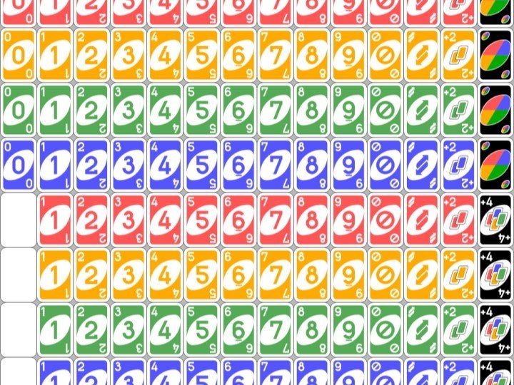 How Many Cards Are In An UNO Deck VGKAMI How Many Cards Are In An UNO Deck VGKAMI
